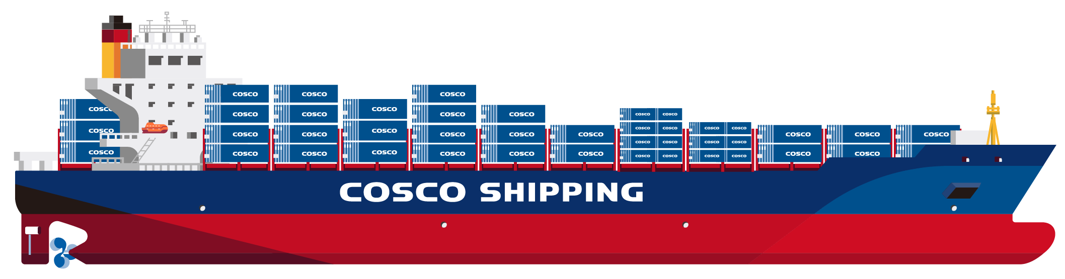 COSCO SHIPPING Lines
