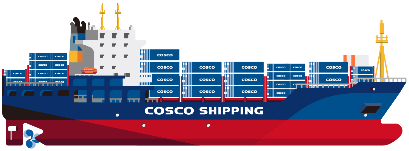 COSCO SHIPPING Lines