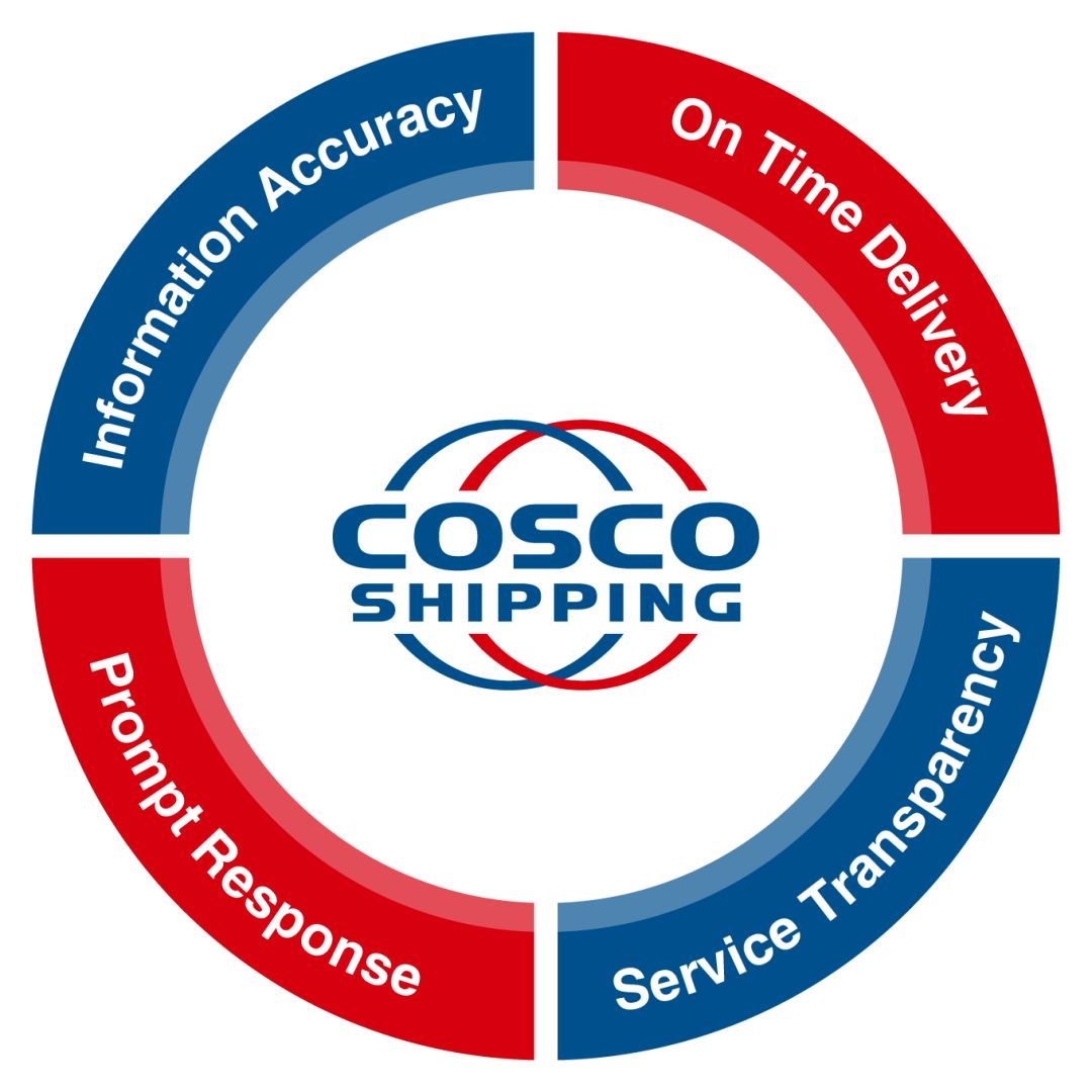 COSCO SHIPPING Lines