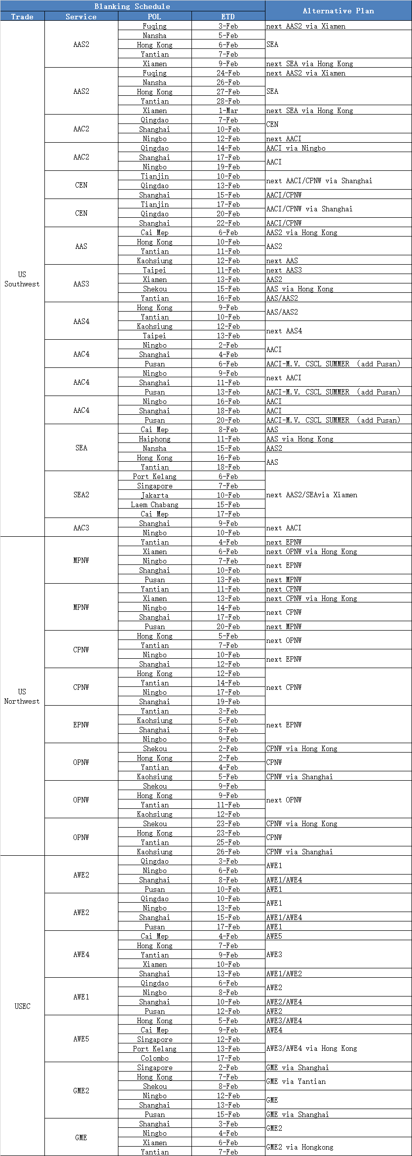 COSCO SHIPPING Lines